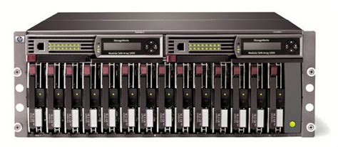 رید کنترلر چیست؟ Raid Controller آرین وب ایرانیان