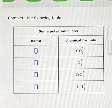 Solved Complete The Following Table Algebra
