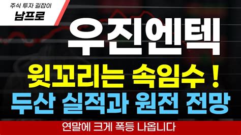 우진엔텍 주가전망 윗꼬리는 속임수 두산 실적과 원전 전망 우진엔텍주식전망 우진엔텍주가전망 우진엔텍주가 Youtube
