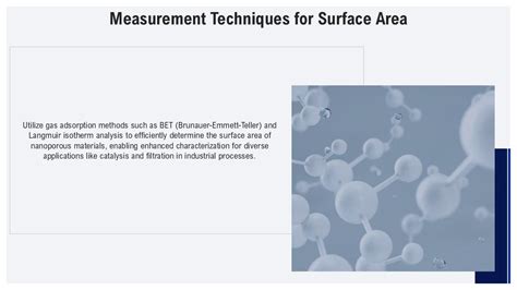 Top 10 Nanoporous Materials Powerpoint Presentation Templates In 2025