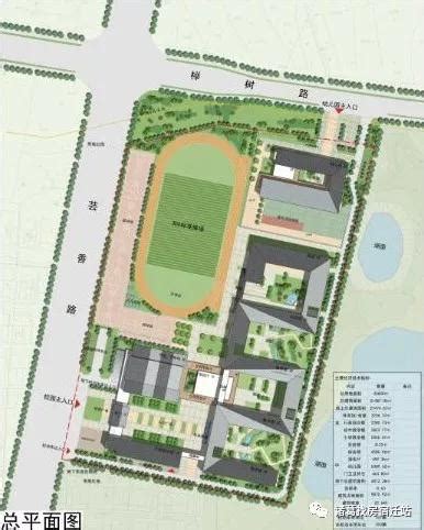 宿迁学院新校区规划图 宿迁学院改为宿迁大学 学校 第8页 大山谷图库
