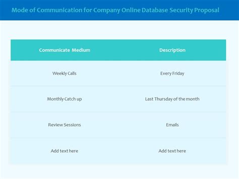 Best Data Security Software Mode Of Communication For Company Online
