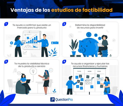 Estudio De Factibilidad De Mercado Para Empresas Nuevas Y Existentes