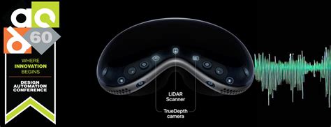 Mixed Reality Needs Mixed Signal Custom Ic