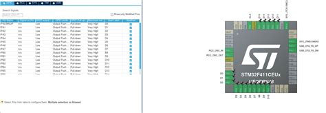 solved how to achieve fast data write on gpio port with t