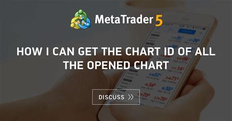 How I Can Get The Chart Id Of All The Opened Chart Indices Mql4 And Metatrader 4 Mql4