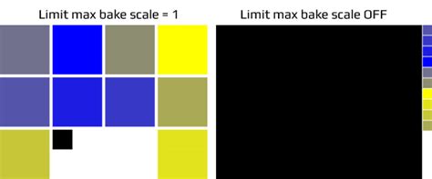 Unity Swf To Gaf Converter Settings Dialog