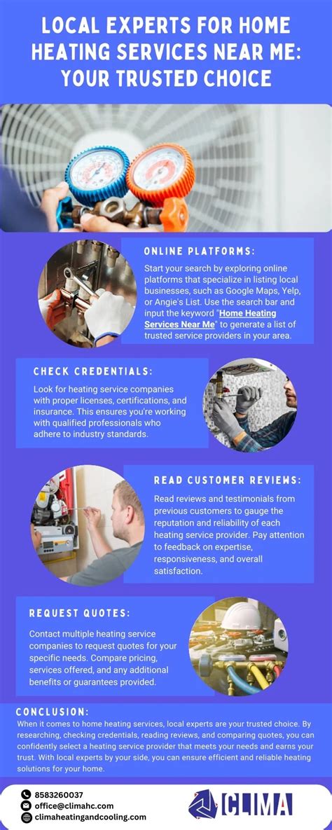 Ppt Local Experts For Home Heating Services Near Me Your Trusted Choice Powerpoint