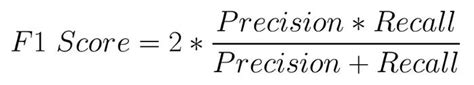 Learn Precision Recall And F1 Score Of Multiclass Classification In Depth Regenerative