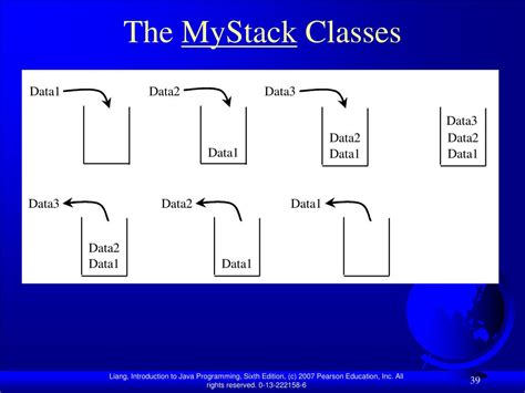 Ppt Chapter 9 Inheritance And Polymorphism Powerpoint Presentation