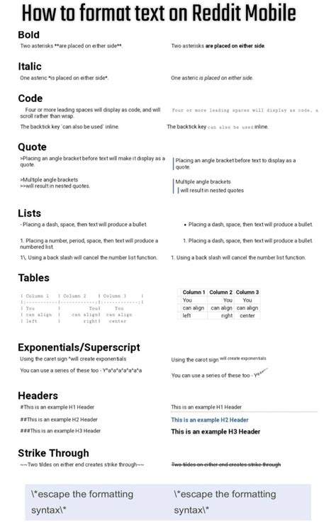 how to format text on reddit mobile r wapakoneta