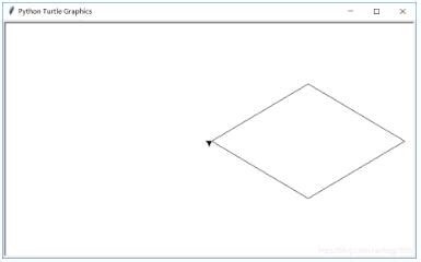 Python中turtle库怎么绘制菱形 开发技术 亿速云