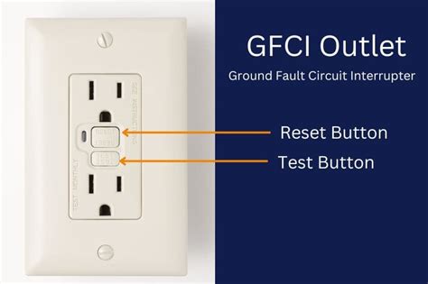 How Does A Gfci Test Button Work At Christopher Foss Blog