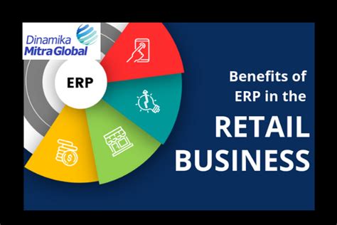 Melakukan Evaluasi Erp Jasa Konsultan Erp Erp Artinya