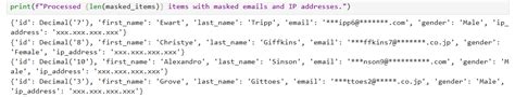 Data Masking For Amazon DynamoDB Sensitive Data In The Cloud