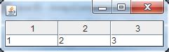 Java NetBeans JTable Without Scroll Pane Keep Header Stack Overflow