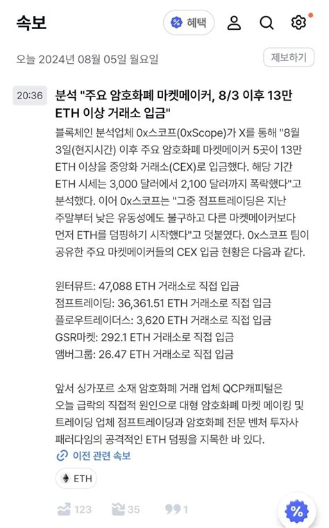 이거 전기차 화재 급이지 가상화폐 에펨코리아