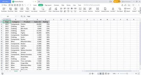Pivot Table Excel Template