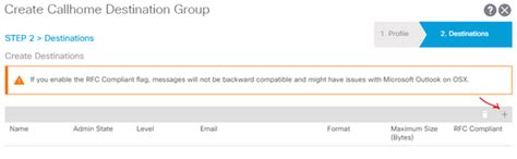 Configure Callhome Feature In Cisco Aci