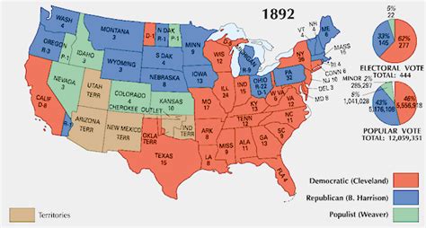 The Populist Party Definition Platform Goals And Beliefs Education