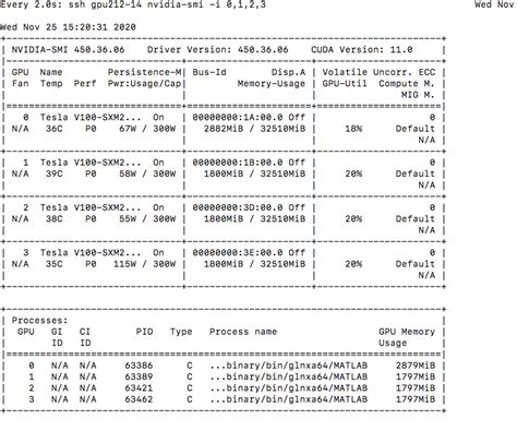 Matlab Deep Learning Toolbox — Kaust Supercomputing Lab Support