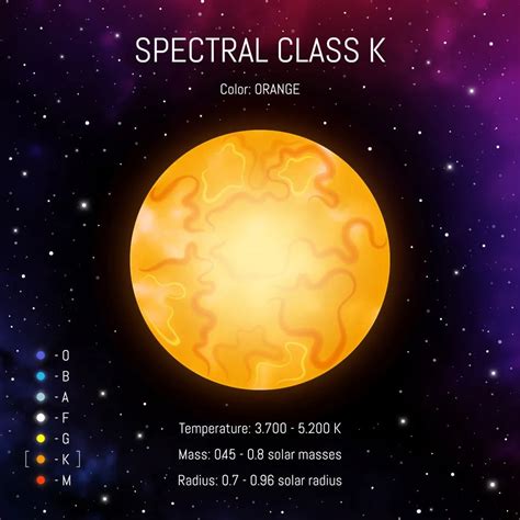 Is There A Planet More Habitable Than The Earth Scienceabc