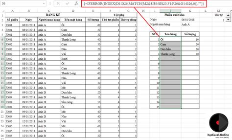 Tự động Cập Nhật Dữ Liệu Với Công Cụ Spin Button Học Excel Online Miễn Phí