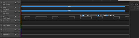 Esp32c3 Espsta0 Interface Does Not Appear · Issue 262 · Espressifesp Hosted · Github