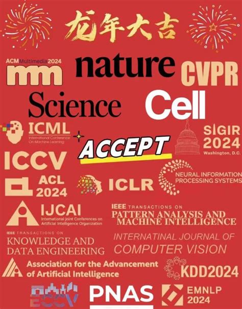 Academic Inquiry投稿状态分享（acs，wiley，rsc，elsevier，mdpi，springer Nature出版社
