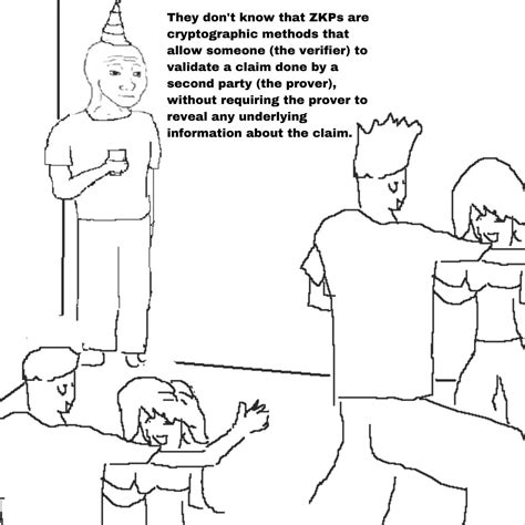 Shrishti Singh On Linkedin Zkp Cryptography Web3 Smartcontracts Blockchaindevelopment