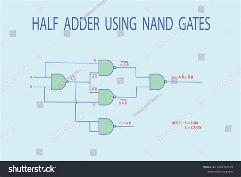 Binary Adder Images Stock Photos Vectors Shutterstock