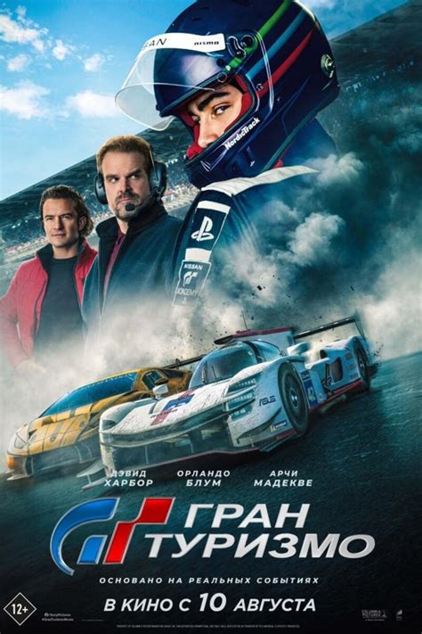 Отзывы и рецензии на фильм Гран Туризмо (2023) - Gran Turismo ...