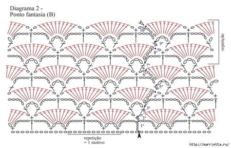 Кружевной летний кардиган крючком
