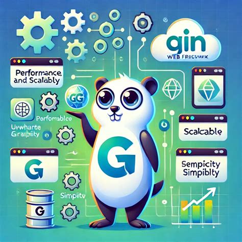 Abhishek Garg On Linkedin Golang Ginframework Backenddevelopment Learningjourney Programming