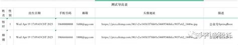 【easypoi实战系列】spring boot使用easypoi的注解让表格更漂亮以及图片的导出 第468篇 知乎