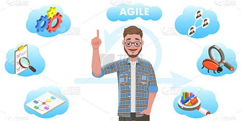 敏捷软件开发方法的三维矢量插图。