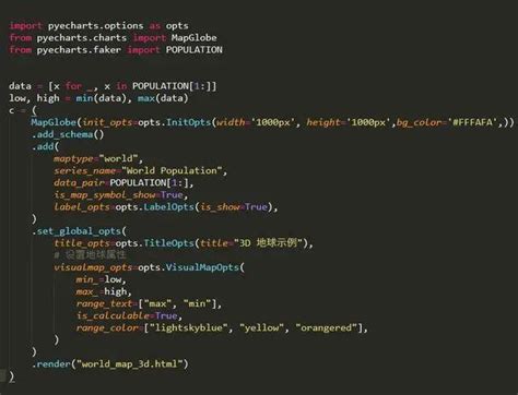 Python初学者怎么入门？入门技巧又是什么？ Csdn博客