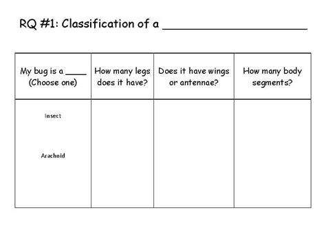 2nd Grade Arc Bug Unit Rq 1 Writing Notes And Template Tpt