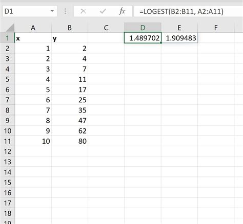 How To Use Logest Function In Excel With Example Online Statistics