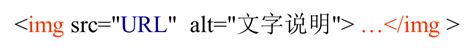 静态网页入门讲解，制作属于你自己的网页（一） 制作静态网页 要求用到段落标记、换行标记、文本样式标记、图像标记、表格标记、 csdn博客