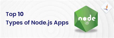 10 most famous types of node js apps for 2025