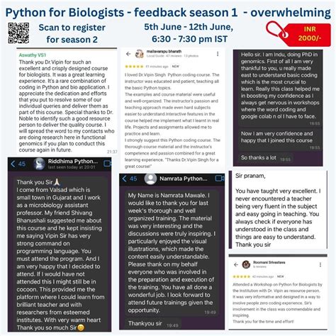 Dr Vipin Singh Posted On Linkedin