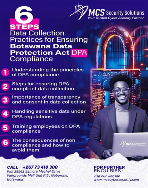 Cybersecurity Dataprotection Informationsecurity Pentesting… Mcs Security Solutions