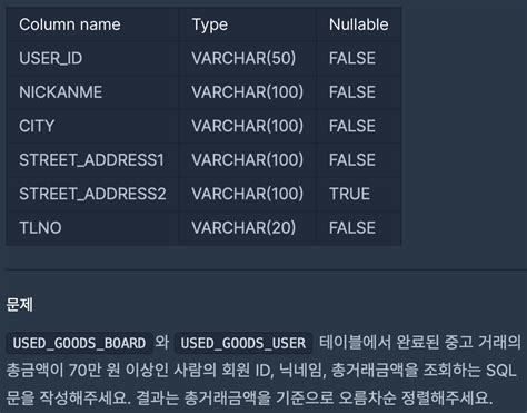 조건에 맞는 사용자 정보 조회하기