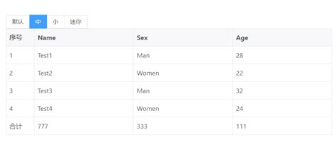 使用 Vxe Table 修改css默认样式，修改边框背景色，单元格默认高度详细说明 拾光赋