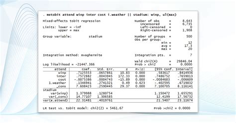 Panel Data Tobit Models With Random Coefficients And Intercepts New