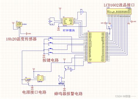 106、基于stm32单片机万年历闹钟温度lcd1602系统设计 程序 原理图 pcb源文件 参考论文 开题报告 硬件设计资料 元器件清单等