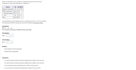 Solved Below Is An Anova Summary Table For A Repeated Me