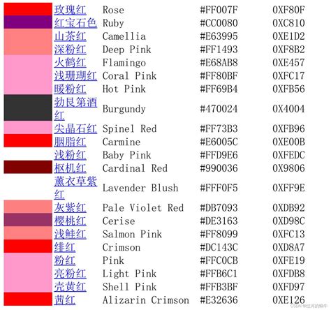 Rgb565和rgb888互相转换表rgb565转rgb888 Csdn博客