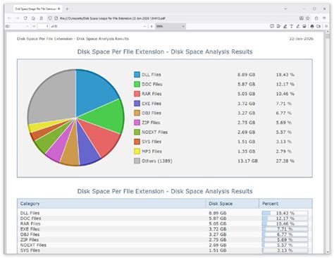 Disksavvy Disk Space Analyzer